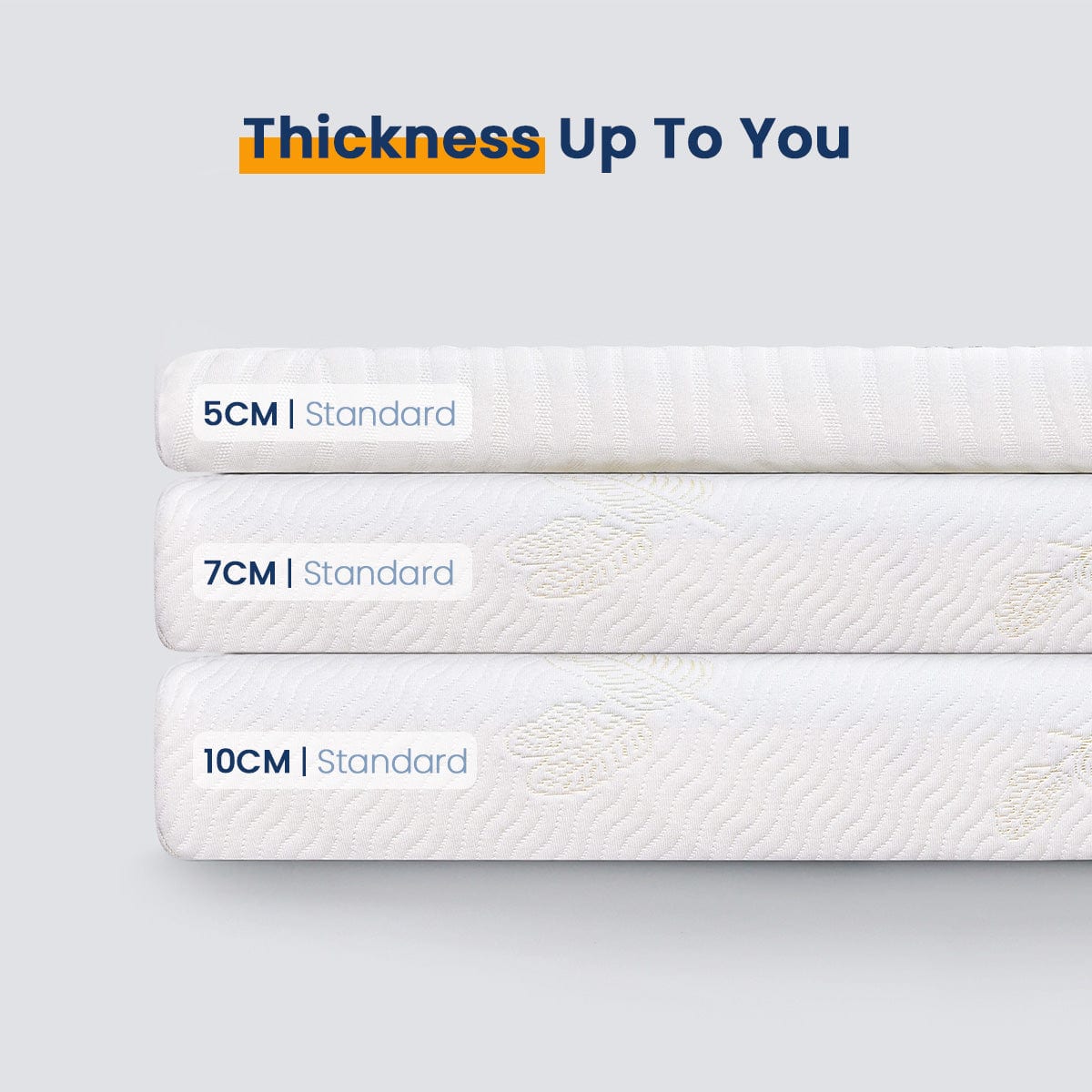 Best Memory Foam Mattress Topper | Newentor Australia – Newentor au