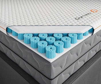 Dormeo Mattress Topper Review in 2026: Pros, Cons & Verdict