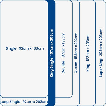 King Single vs Single Size Bed: Which One Should You Choose?