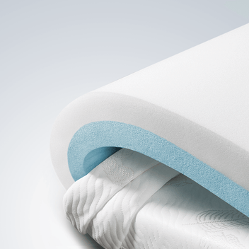 The Ultimate Guide of Egg Shell Foam Mattress Topper in 2025